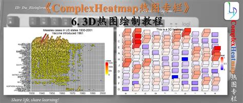 3d热图绘制教程热加工图绘制 Csdn博客