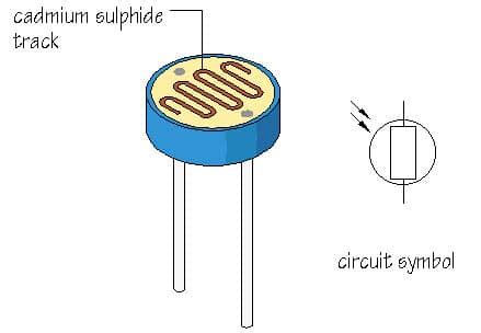LDR Sensor Interfacing With LPC2148 EmbeTronicX