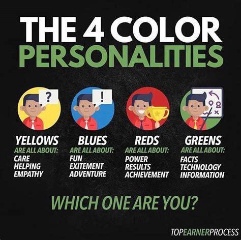 Business Mindset Business Motivation Study Motivation Business