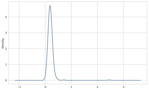 Pythonfordataanalysis2ndchineseversion第09章 绘图和可视化md At Master · Iamseancheneypythonfor