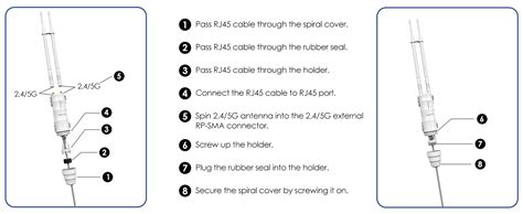 Wavlink Ac Dual Band Outdoor Access Point Outdoor Long Range Wi Fi Extender With Active