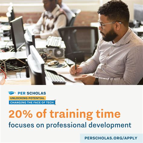 Per Scholas St Louis On Linkedin Tech Techcareers Techtraining