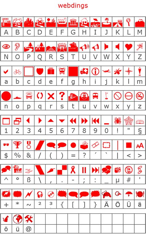 The Holy Cymbal Webdings Pic