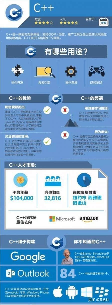 计算机目前九种编程语言大对比 知乎