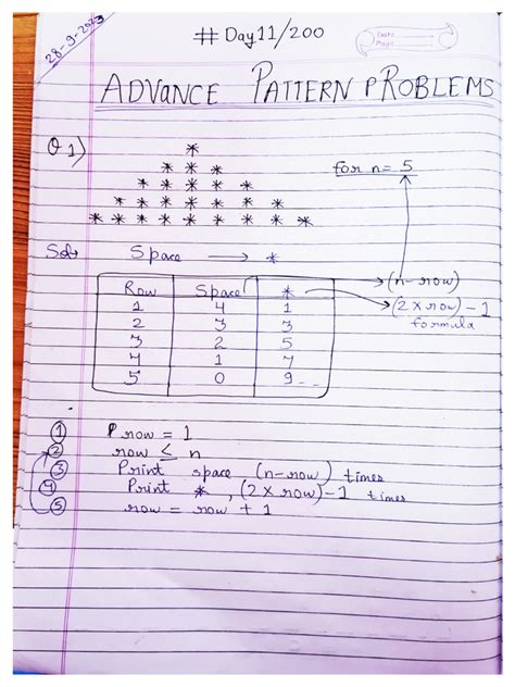 Advance Pattern Problems C Notes Homework Day 11 Pdf
