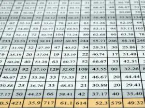 19 Most Useful Excel Skills Functions Formulas Beginner To Advanced