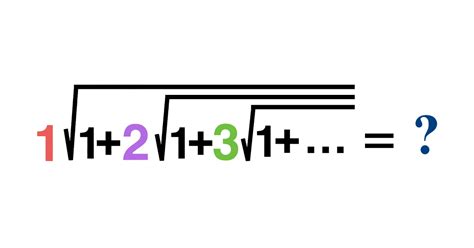 solution by the mathematician srinivasa ramanujan art of mathematics