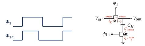 Semiconductordesign Analogcircuits Analog Analogdesign Vlsidesign Suhas Chethan