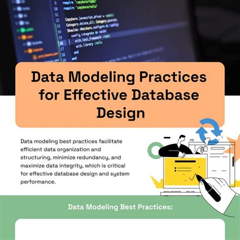 Data Modeling Practices For Effective Database Design Pdf