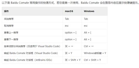 【大模型编程助手】国内编程助手安装与使用（codegeex，baidu Comate）comate Codegeex Csdn博客