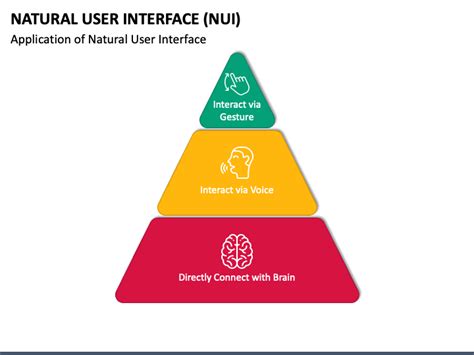 Natural User Interface NUI PowerPoint And Google Slides Template