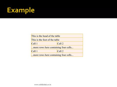 html table tags pdf