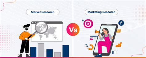 Market Research Vs Marketing Research How Do They Differ