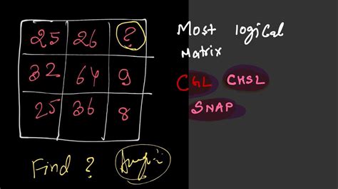 Missing Data Matrix New Type New Pattern Ssccgl Sscchsl Snap Youtube