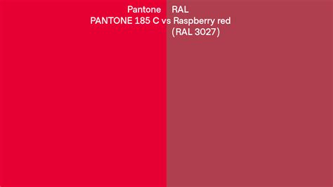 Pantone C Vs RAL Raspberry Red RAL Side By Side Comparison