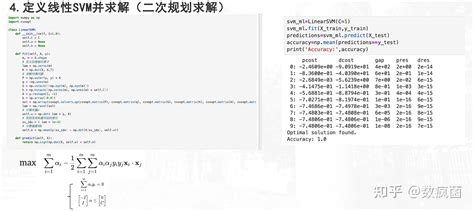 手撸支持向量机原理svm 知乎