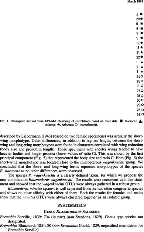 Phenogram Derived From Upgma Clustering Of Correlations Based On Male Download Scientific
