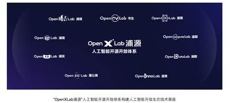 上海人工智能实验室发布重磅开源开放体系九大项目共建AI技术生态