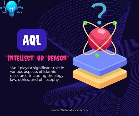 The Role Of Aql In Islamic Ethics A Critical Analysis