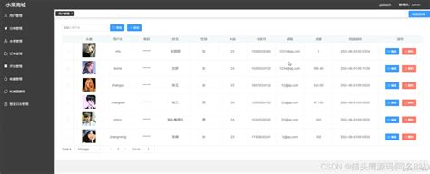 基于springbootvue的水果商城前后端分离51cto博客水果商城数据库设计