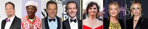 Celebrity Birthdays For The Week Of March 5 11 The Independent