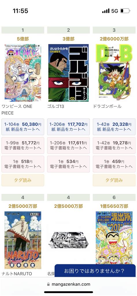 映画界の歴史に名を刻み続けている劇場版one Piece Film Red興行収入180億円を突破、現在歴代9位、尚記録更新中