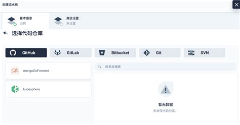 The Api Of List Users Organizations Got Different Responses With