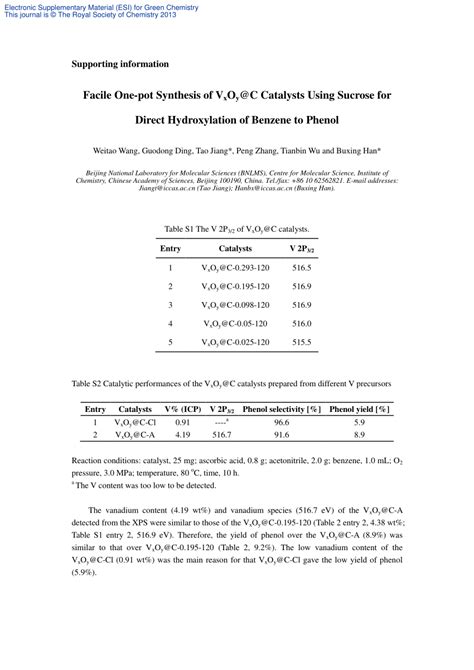 Pdf Cheminform Abstract Facile One Pot Synthesis Of V X O Y C Catalysts Using Sucrose For