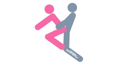 Hot Sex From Behind Positions Page Of