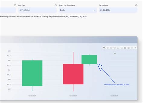 Plotly Re Drawing Old Data Using Streamlit Streamlit