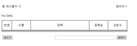 쭌안아빠 Ruby On Rails 간단 게시판