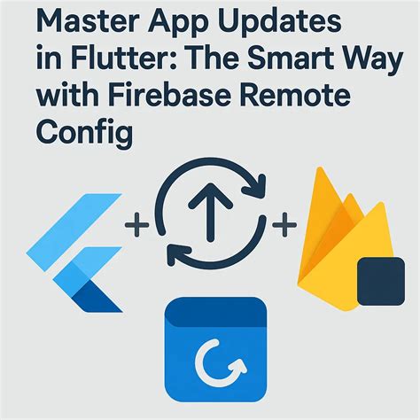 Containerizing And Hosting A Net Core Application On Render A Step By Step Guide By Karo
