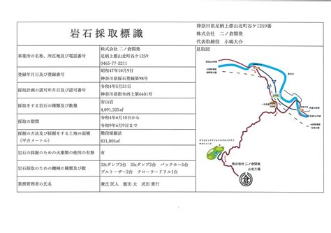 お知らせ 改正における、採石法及び砂利採取法の「標識の掲示」 株式会社二ノ倉開発