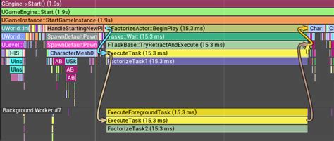 Optimization Part Adding Task Data To Traces Unrealcode Net