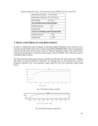 SENSORLESS VECTOR CONTROL OF BLDC USING EXTENDED KALMAN FILTER PDF