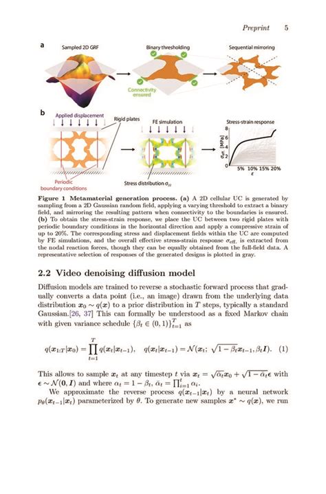 Inverse Design Of Nonlinear Mechanical Metamaterials Via Video Denoising Diffusion Models DeepAI