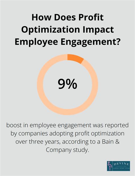 Profit Maximization Vs Optimization Key Differences Devine