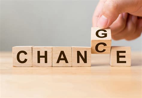 Care To Change Progress Vs Change Attitudes Are Changing