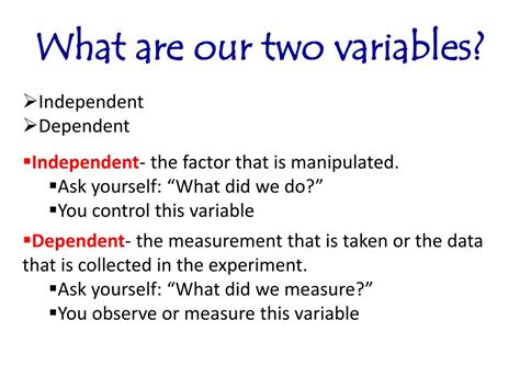 Ppt Writing Good Hypotheses Powerpoint Presentation Free Download Id2619191