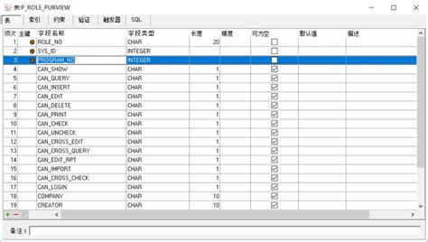 Firebird数据库管理工具 爻池 博客园