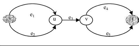 The Hybrid Protection Architecture Download Scientific Diagram