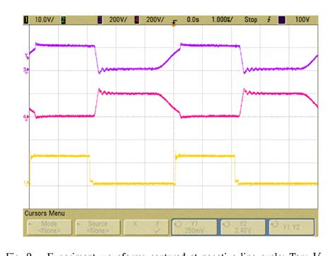 Figure 9 From A Single Stage Bridgeless Power Factor Correction Rectifier Based On Flyback