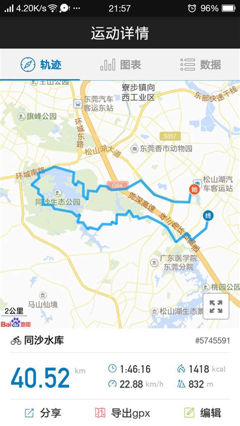 騎行同沙水庫 每日頭條