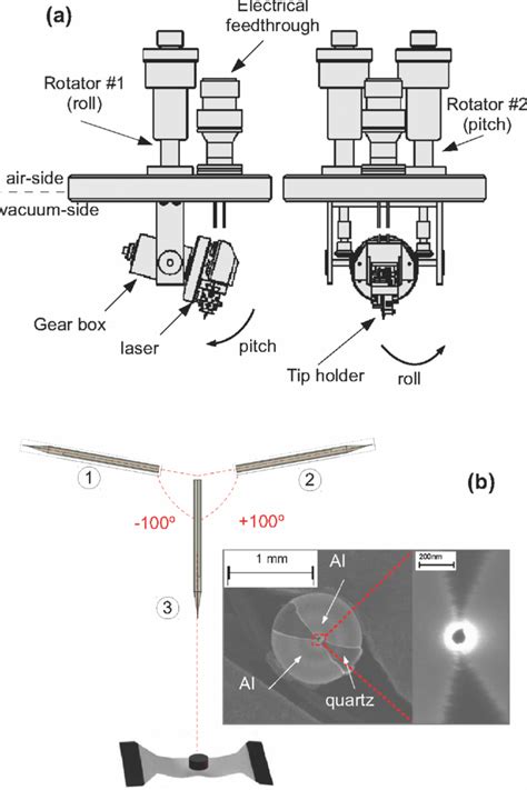 Scanning Superconducting Quantum Interference Device On A Tip For