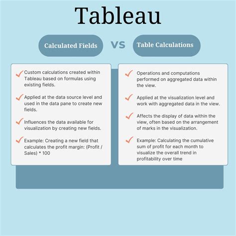 harish vishwa senthil on linkedin tableau dataanalytics