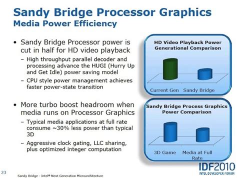 Intel Discloses New Sandy Bridge Technical Details Cnet
