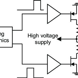 Pulser Topology With Transformer Push Pull Output Download Scientific Diagram
