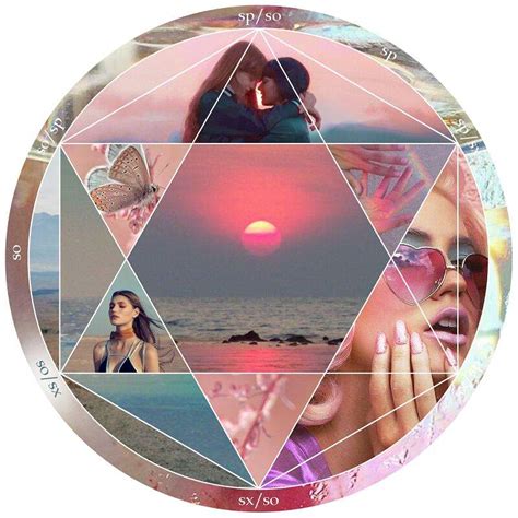 Instinctual Variants Myers Briggs [mbti] Amino