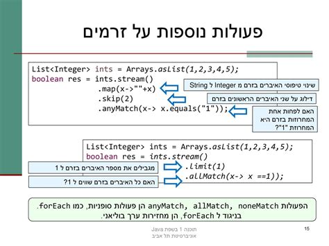 תוכנה 1 בשפת Java שיעור מספר 11 חידושים ב Java 8 ppt download