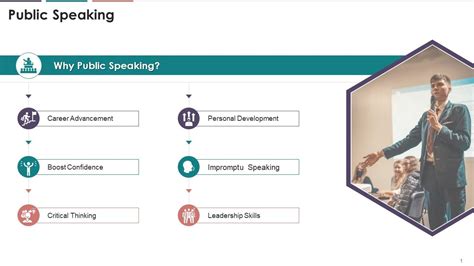 Significance Of Public Speaking In Business Communication Training Ppt